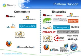Alfresco support subscription services explained | PDF