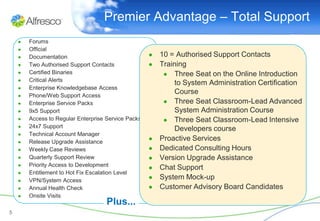 Alfresco support subscription services explained | PDF