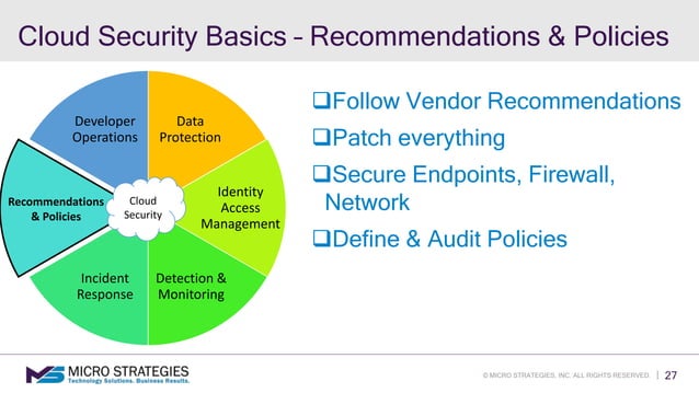 Alfresco Virtual DevCon 2020 - Security First! | PPT