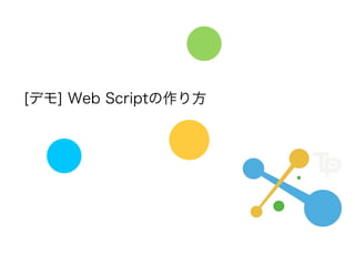 AlfrescoとWeb Script | PPT