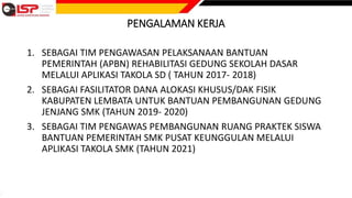 ALFRET HERY YANTO LAU.pptx