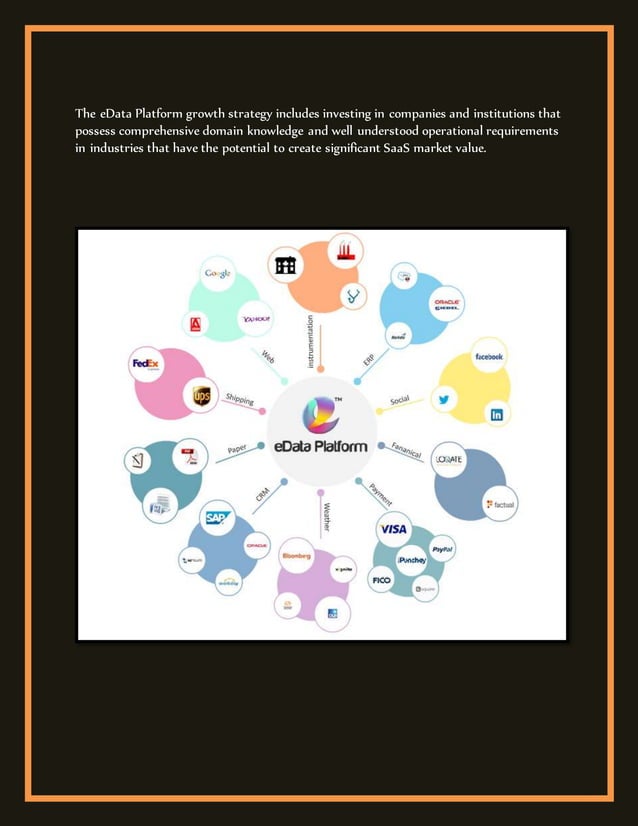 ALF Software Solutions | PDF