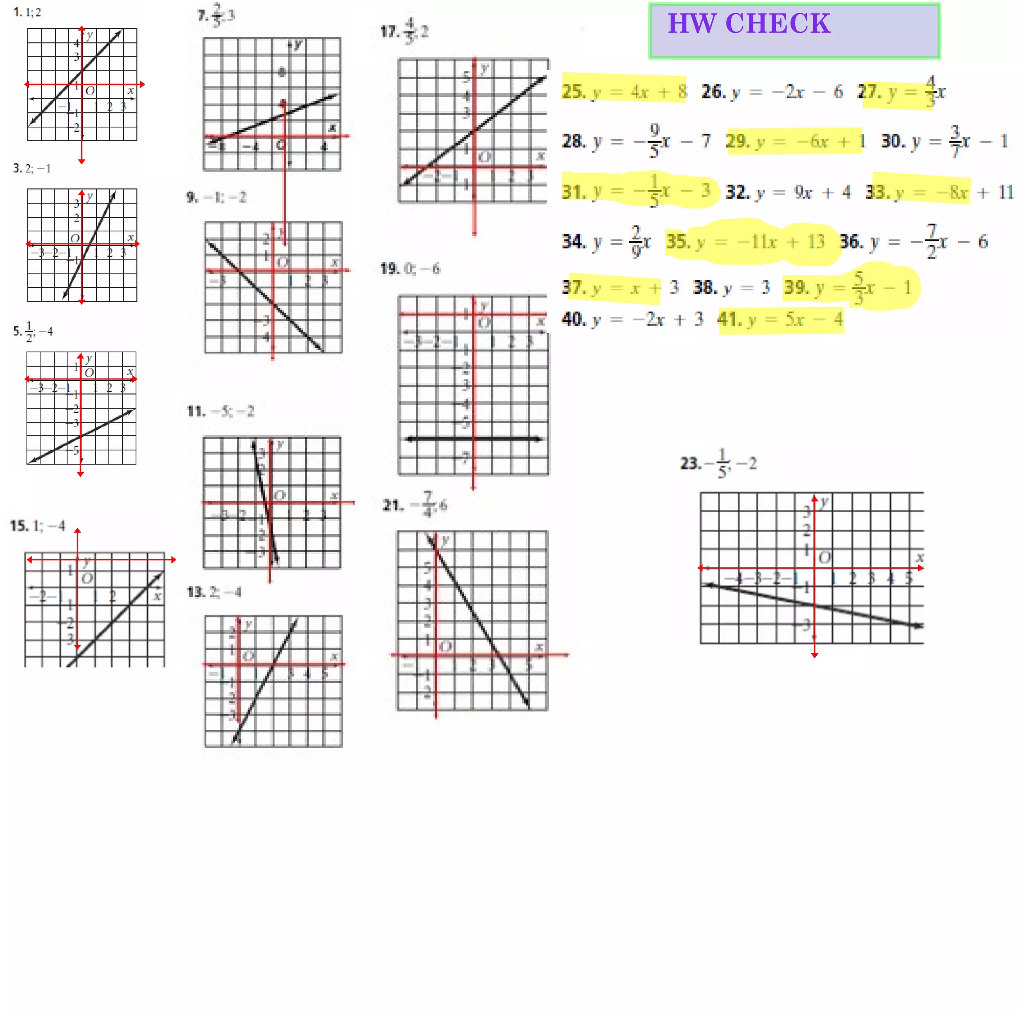 Algebra 1 Standard Form | PPT | Physics | Science