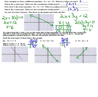 Algebra 1 Standard Form | PPT
