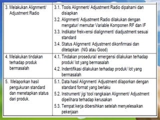 STANDARD KOMPETENSI OPERATOR ALIGNMENT ADJUSTMENT RADIO SESUAI DENGAN SKKNI | PPTX