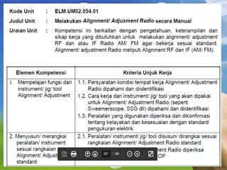 STANDARD KOMPETENSI OPERATOR ALIGNMENT ADJUSTMENT RADIO SESUAI DENGAN SKKNI | PPTX