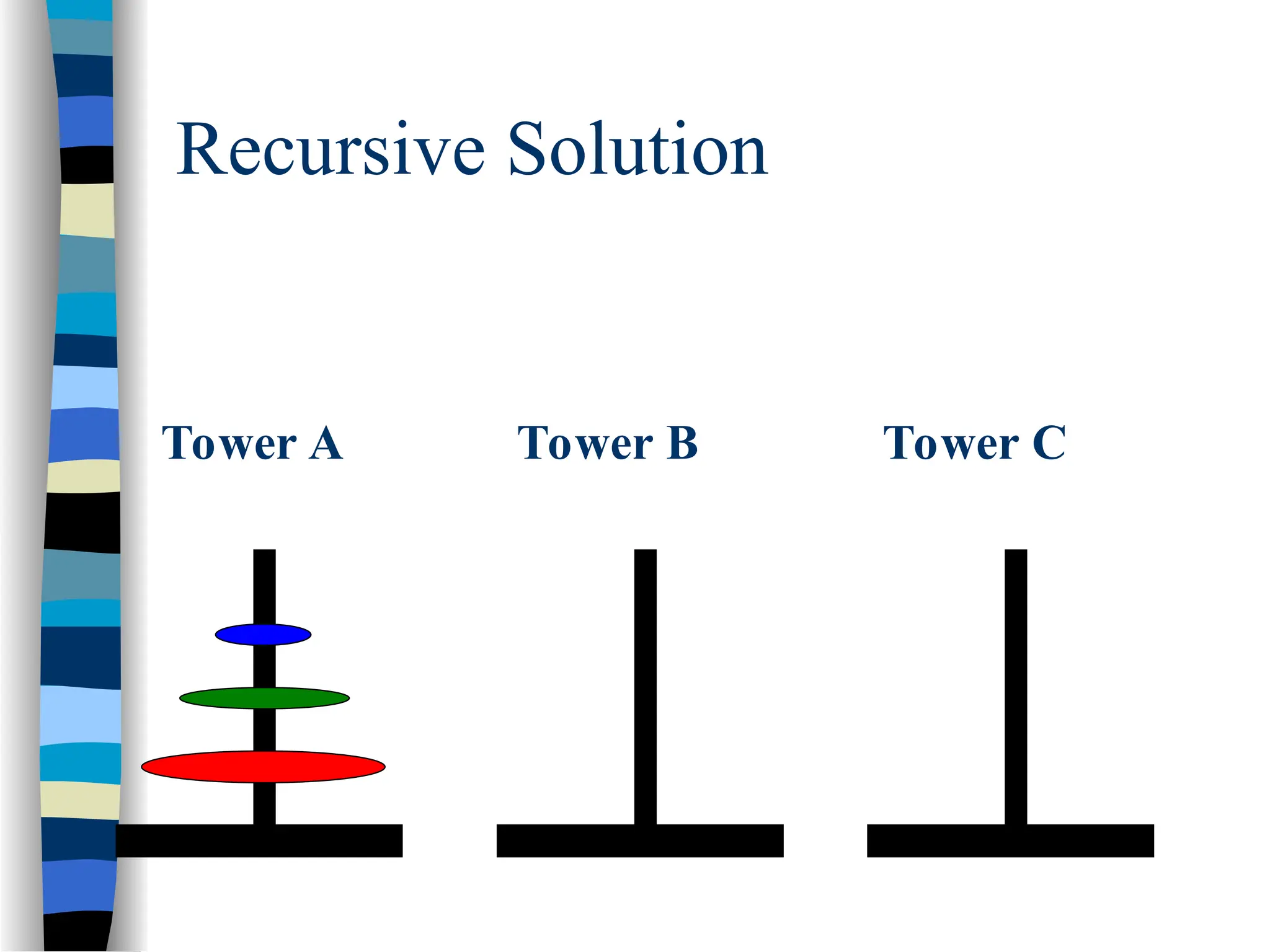 Analysis Of Algorithm Recursive Algorithm Ppt