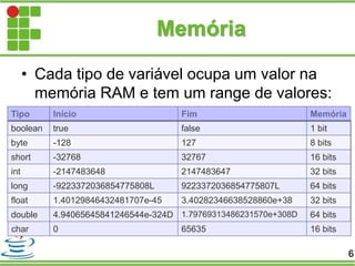 ALG 07 - Constantes Variaveis e Memoria.ppt