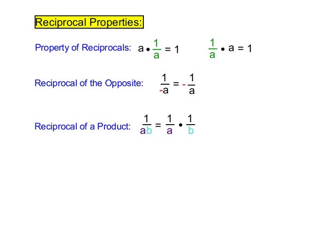 Alg 1 3.6 Reciprocals and Division