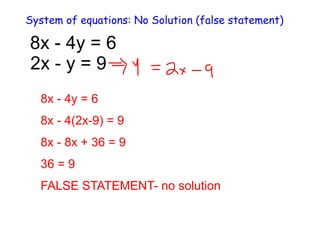 Alg1 8.2 Substitution Method | PDF