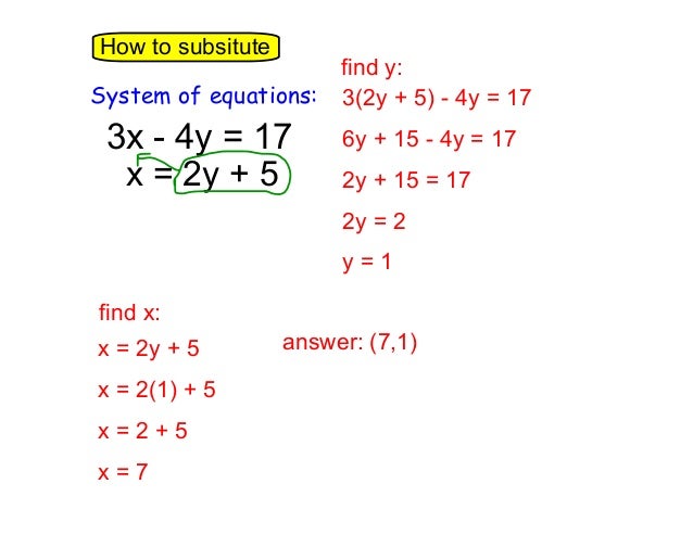 Alg1 8 2 Substitution Method