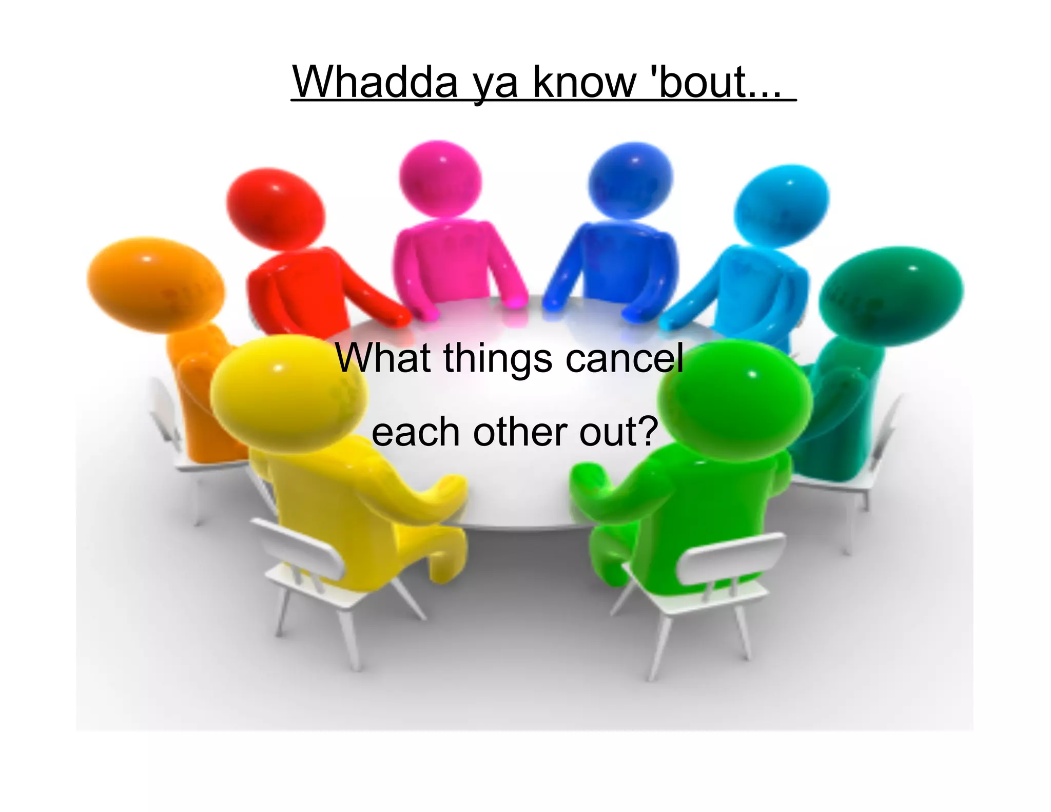 Alg1 8.3 Linear Combination | PDF