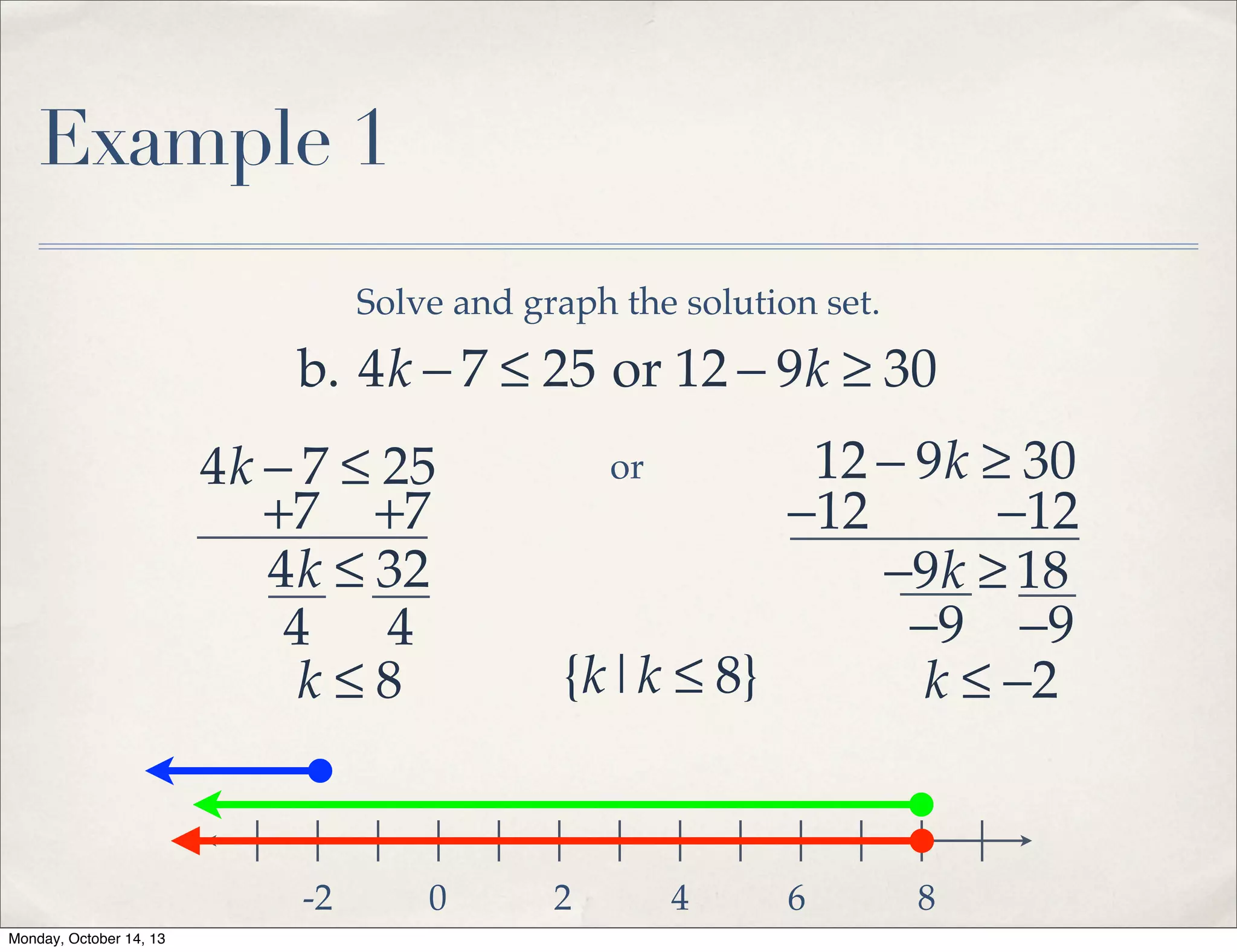 Algebra 1B Section 5-4 | PPT