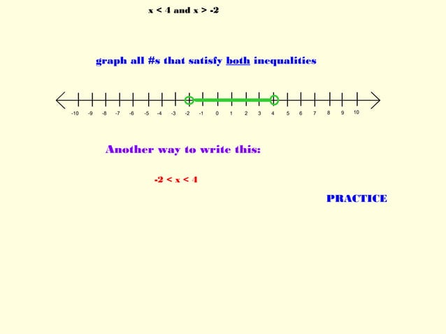 Alg 1 ch. 3.5 Compound Inequalities | PPT