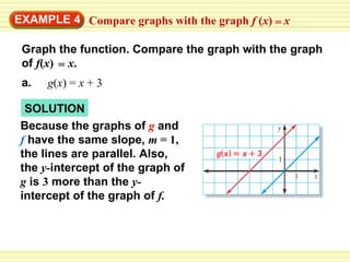 Alg1 ch0407example4 | PPT