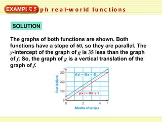 Alg1 ch0407example5 | PPS
