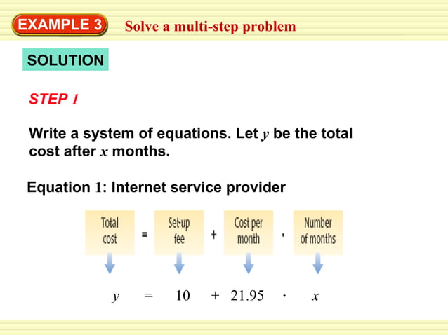 Solving Applications Using Substitution | PPT