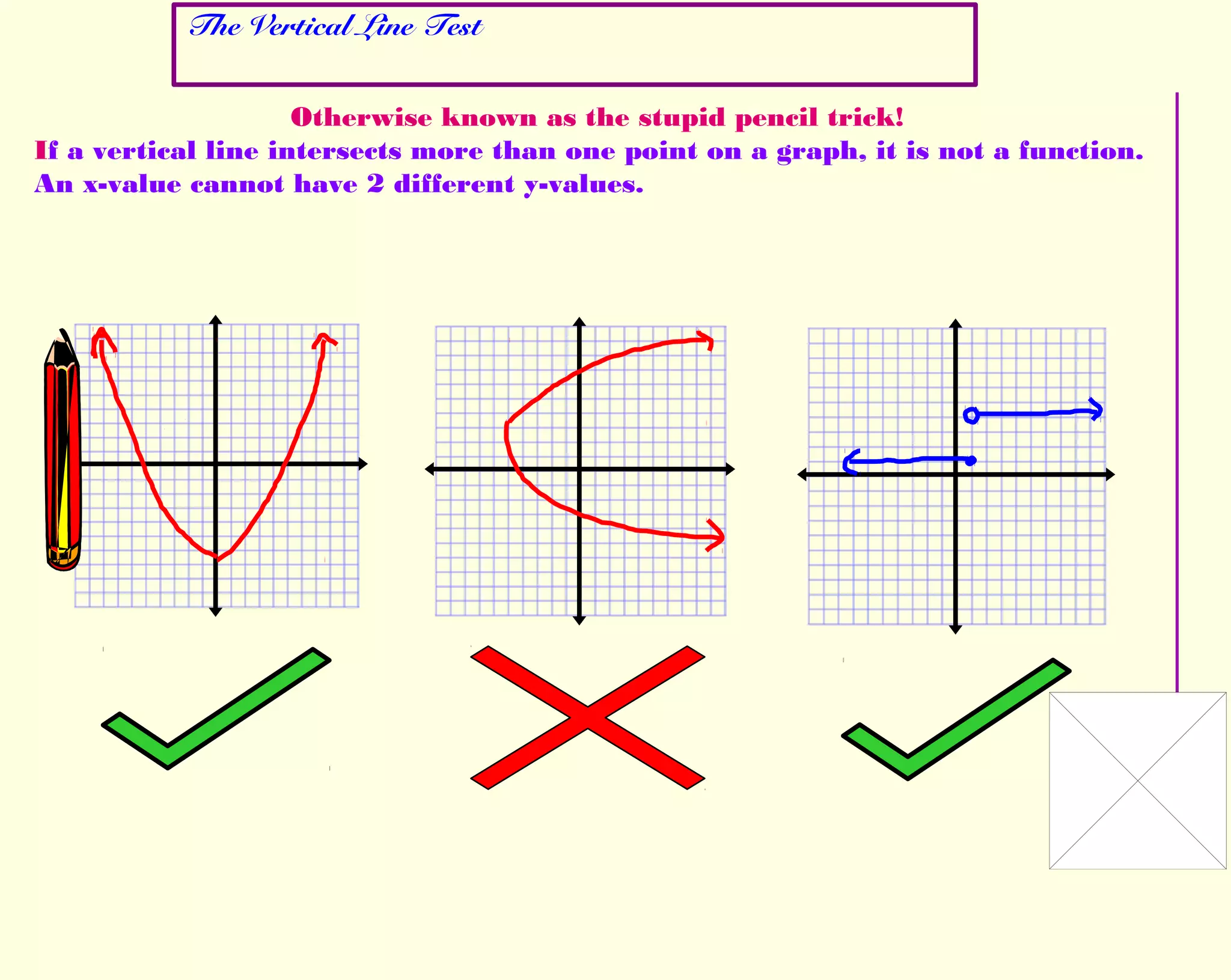 Alg 1 ch. 5.3 - functions | PPT