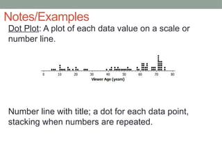 Mean , mode , median, range, outlier, dot plot | PPTX