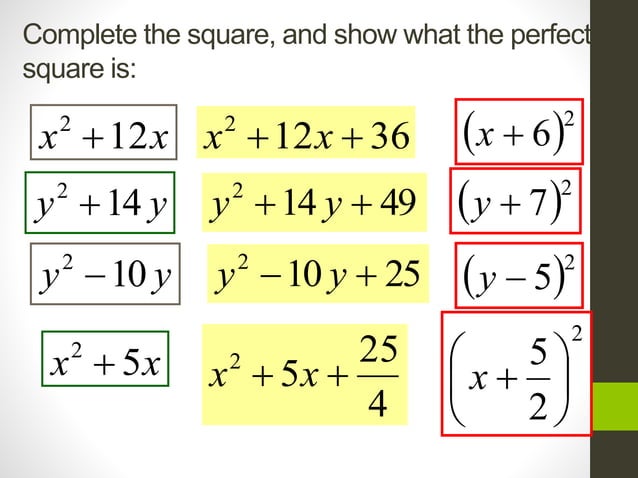 Alg 2 completing the square | PPT
