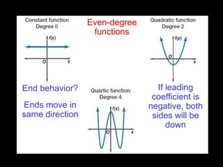 Alg2 lesson 7-1 | PPT