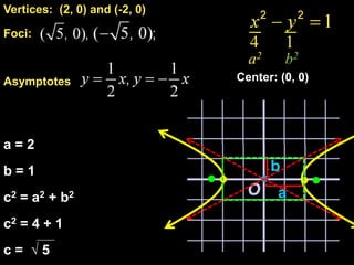 Alg2 lesson 8-5 | PPT