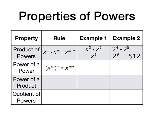 Algebra 2 Section 4-1