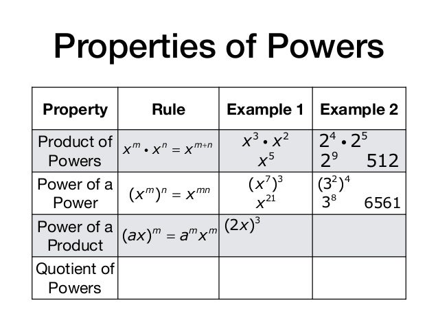 Algebra 2 Section 4-1