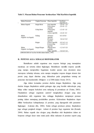 Alga bioindikator | DOCX