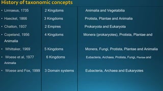 biological classification | PPTX