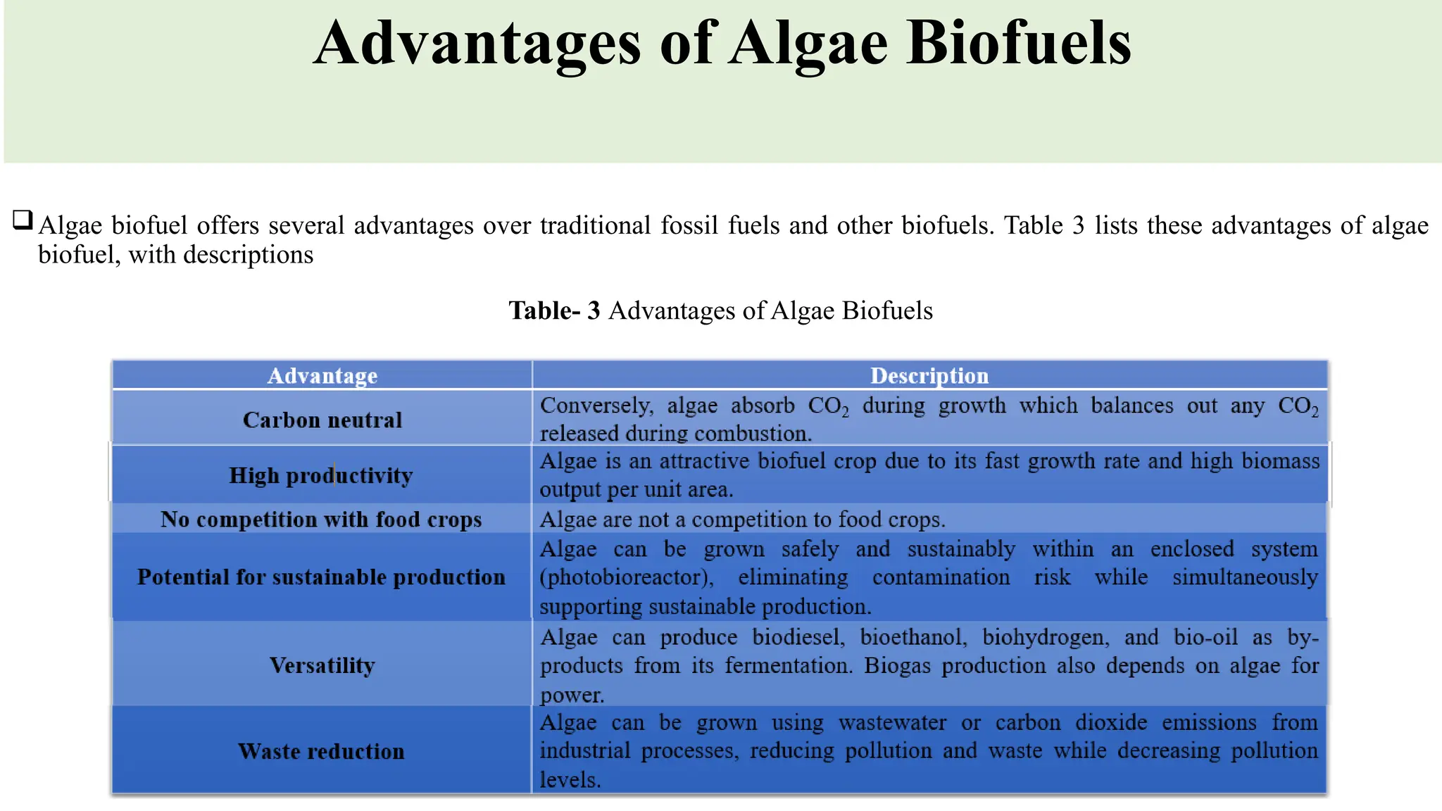 Bio energy production from Algal sources | PPTX