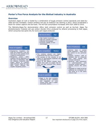 Algae.tec abid report - 06 sep11 | PDF