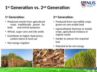 algaebiofuel-150417034842-conversion-gate01.pptx
