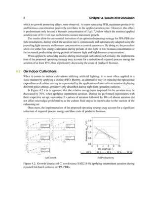 Algae cultivation operating strategies | PDF