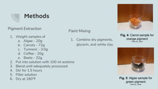 Algae product | PPTX
