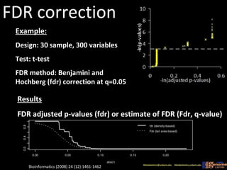 Intermediate Strategies for Metabolomic Data Analysis | PPT