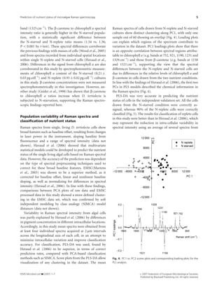 Algal Raman F E M S Heraud Et Al. 2007 | PDF