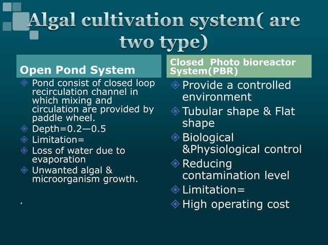 Algal biofuel | PPT