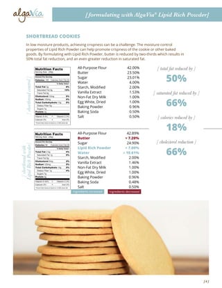 AlgaVia by TerraVia - Algal Food Ingredients | PDF