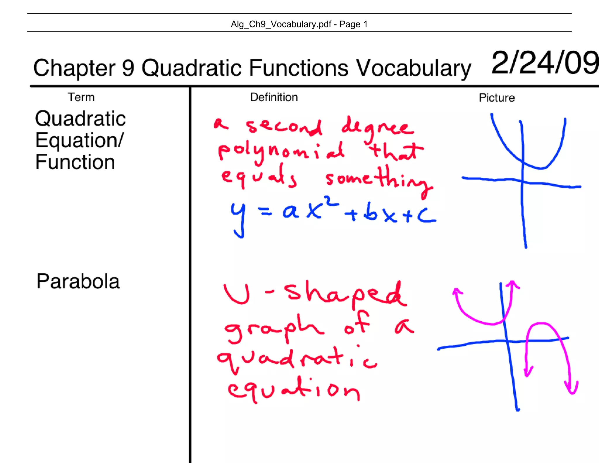 Alg Ch9 Vocabulary- Quadratics | PPT