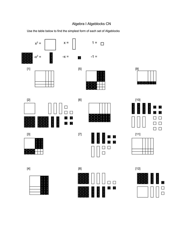 Visual Representations of Algebraic Expressions | PDF