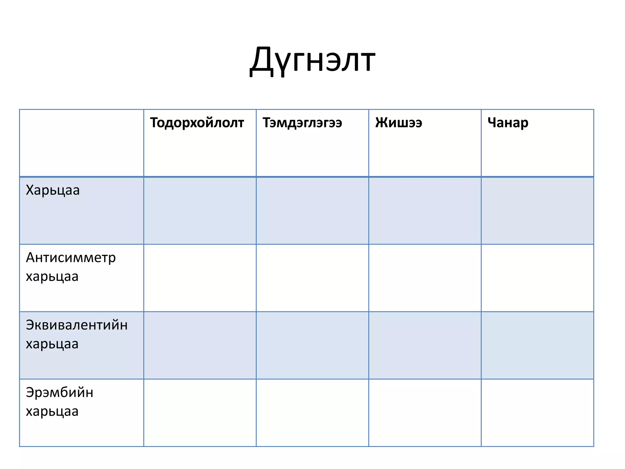 Algebr ba-geometr-n2-haritsaa | PDF