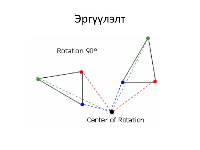 Algebr ba-geometr-n7-baiguulalt-ba-huvirgalt