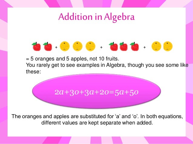 Algebra