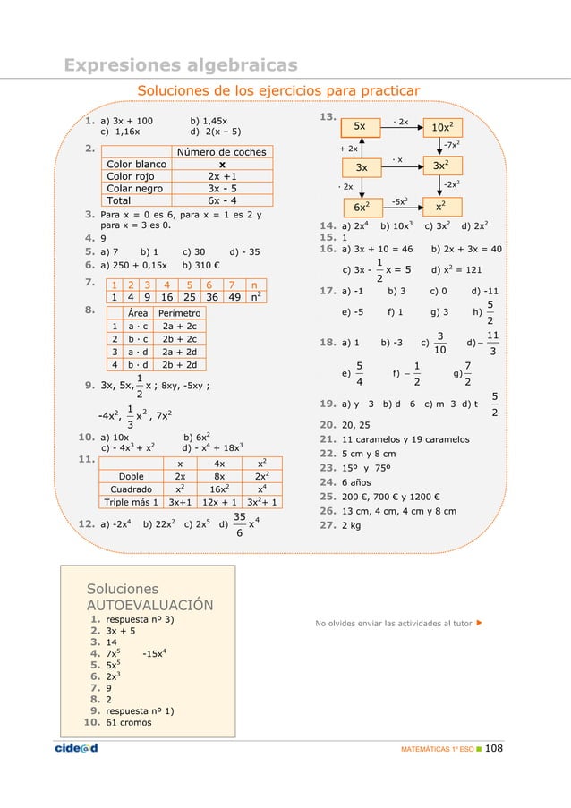 Algebra para primaria | PDF