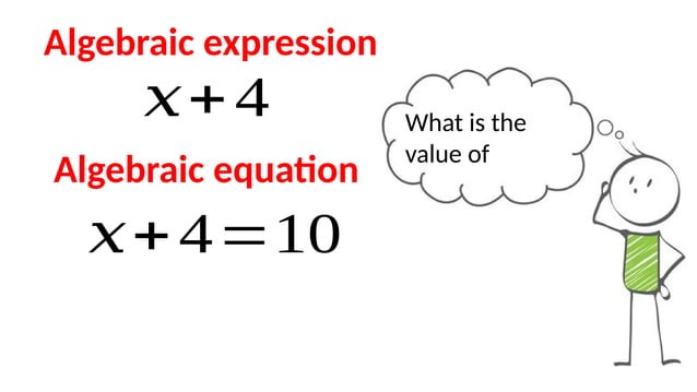 algebra class 7 ncert maths ppt. easy way of teaching algebra | PPTX ...