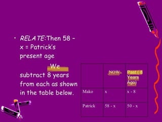 SAT-EXAM Algebra age problem | PPTX