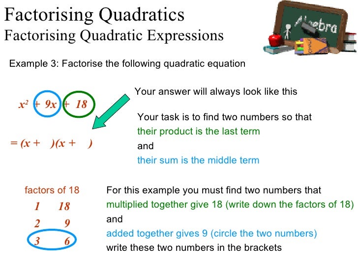 Factorising Quadratics