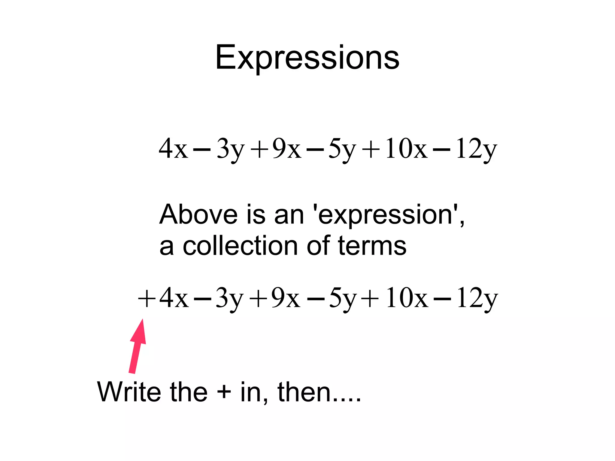 Algebra notation | ODP