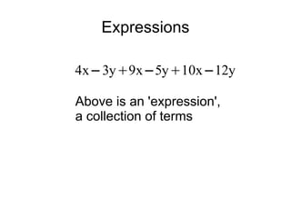 Algebra notation | ODP